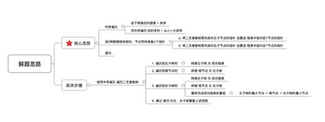 Algorithmlearning具体讲解二叉搜索树与双向链表（36）md At Master · Carson Hoalgorithmlearning · Github
