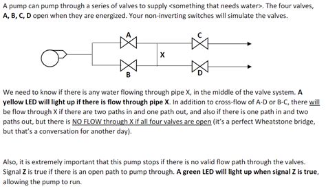 Solved Design The Solution By Creating A Truth Table Chegg Com