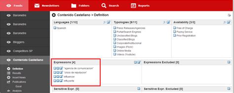 How To Build A Benchmark Monitoring Plan To Study The Competition Launchmetrics Korea
