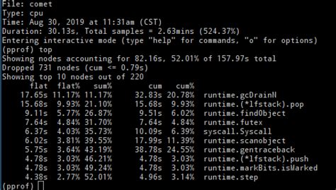 Runtime Gc Exhausts All Cpu Causing A Short Delay Issue Golang Go Github