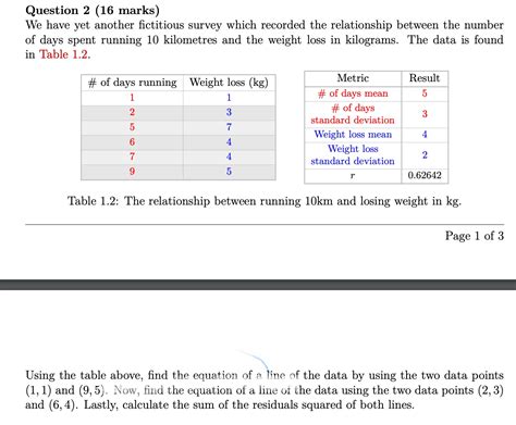 Solved Question 2 16 Marks We Have Yet Another Fictitious Chegg Com