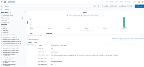 Docker Update From 4310 To 440 · Issue 807 · Wazuhwazuh Docker