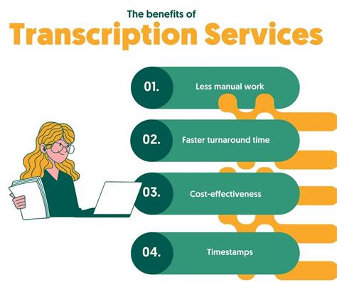 Language Transcription Service In Noida Id 2854356771862