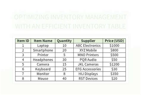 Optimizing Inventory Management With An Efficient Table Excel