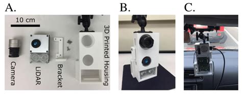 A Photograph Of Lidar Camera Sensor Platform Components B