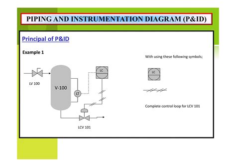 Pandid And Pfd Training For Chemical Eng Pdf
