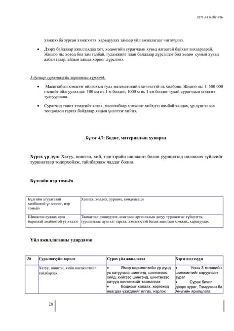 БАГА БОЛОВСРОЛ ХҮН БАЙГАЛЬ Doc