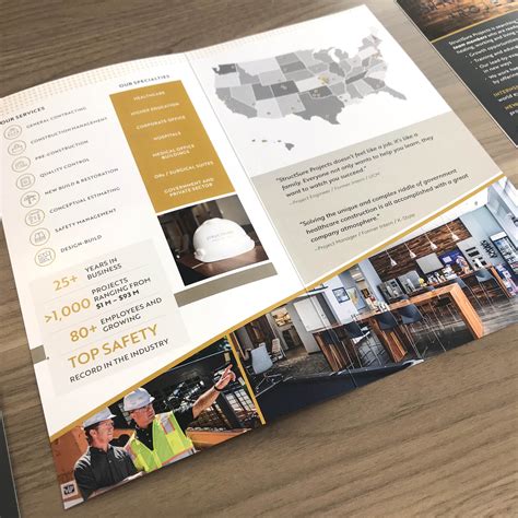 Structsure Projects — Candid Marketing