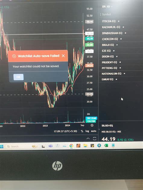 Watchlist Not Auto Saving Upon Importing From Txt File
