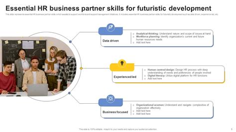 HR Business Partner PowerPoint PPT Template Bundles PPT Sample