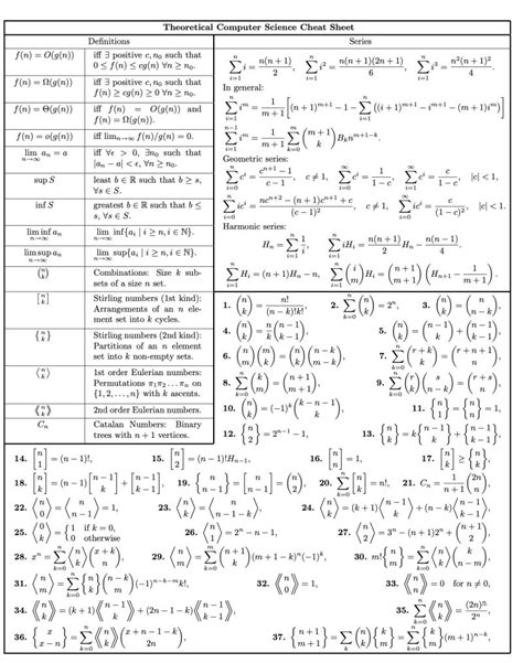Computerscience Bigdata Analytics Datascience Ai Machinelearning