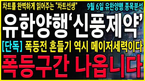 유한양행 주가 전망 긴급 절대 흔들리지마세요 세력들은 오늘의 하락으로 많은 물량을 매집하고 있습니다 세력들은 흔들기를 통해 물량을 매집합니다유한양행 유한양행
