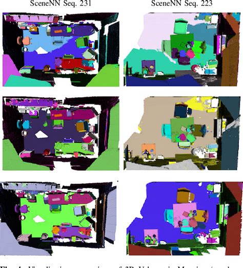Figure 1 From Tupper Map Temporal And Unified Panoptic Perception For