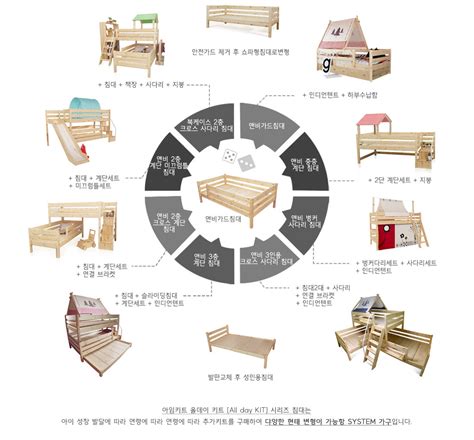 앤비 3인용 크로스 사다리 침대 Furniture 아임키트
