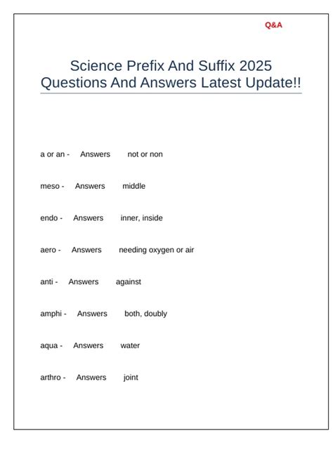Science Prefix And Suffix 2025 Questions And Answers Latest Update Prefix And Suffix Stuvia Us