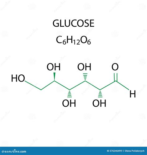 Glucose Structure Formula C Six H Twelve O Six Text Sugar Molecule Vector Chemical Diagram