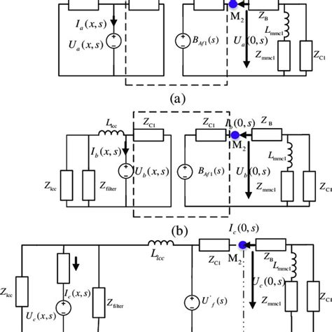 Internal And External Fault Equivalent Circuit Of Line1 A Midpoint