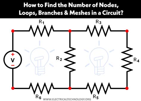 How To Find The Number Of Nodes Loops Branches And Meshes