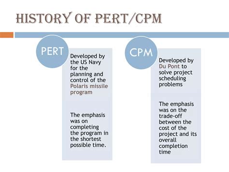 Lect 6 7 Network Diagrams PERT And CPM PDF