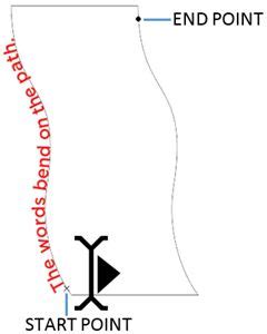 Wrap Text Along A Shape Path With Photoshop CC Photoshop Photoshop Text Photoshop Photography