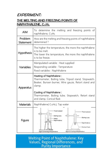 Melting Point Of Naphthalene Key Values Regional Differences And