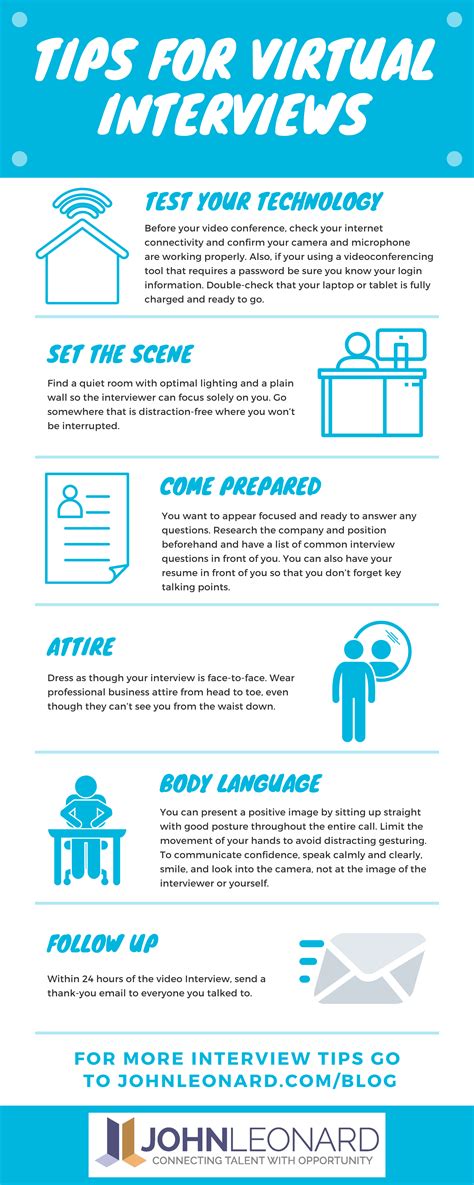 Infographic Video Interview