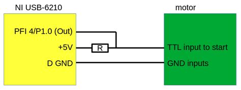 Understanding Digital Output With Ni Usb 6210 Ni Community