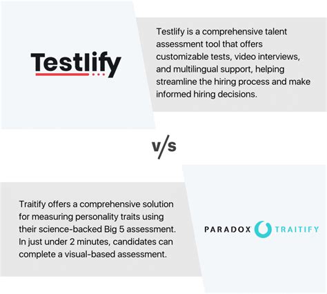 Best Traitify Alternative Testlify
