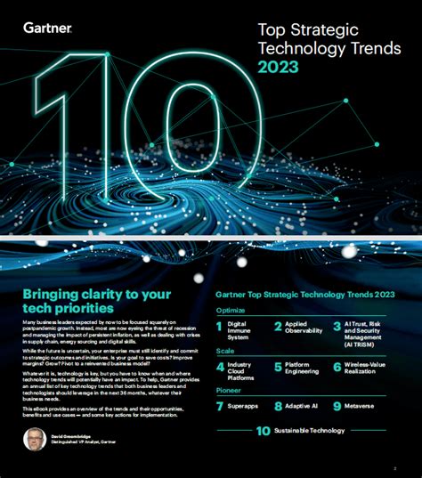 Gartner发布2023年十大战略技术趋势（附报告下载） 应用 数字化 企业