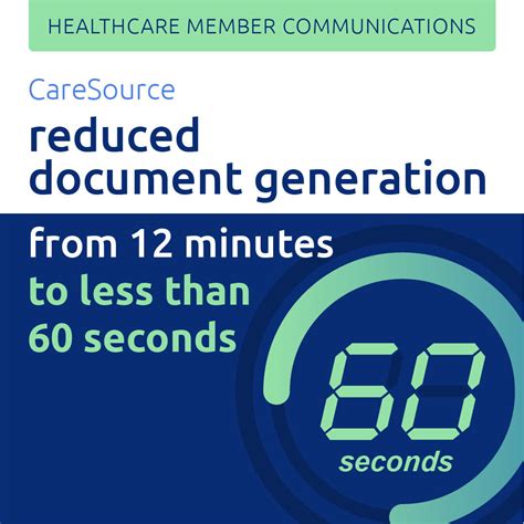 Cincom Systems On Linkedin Healthinsurance Healthcarecommunications Claimsmanagement