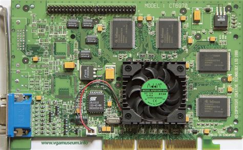 NVIDIA S Next Gen Turing GPU Biggest Leap Since GeForce TweakTown