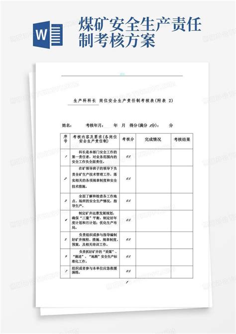 煤矿生产科岗位安全生产责任制考核表Word模板下载 编号lvzykzml 熊猫办公