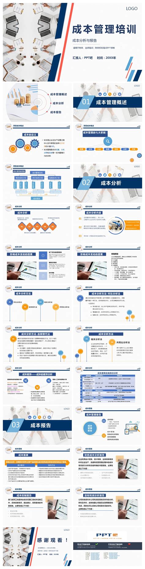 成本管理培训ppt下载 培训课件ppt Ppt吧