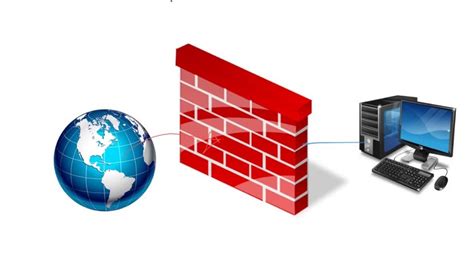 Functions Of A Firewall And How Firewall Work Babe Drillers