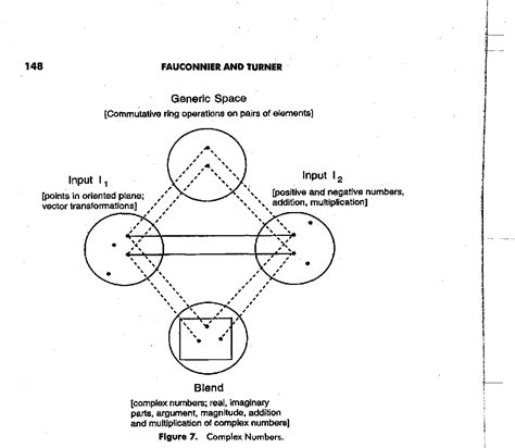 Interface Metaphor Semantic Scholar