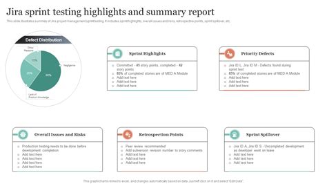 Top 10 Jira Presentation Templates With Examples And Samples
