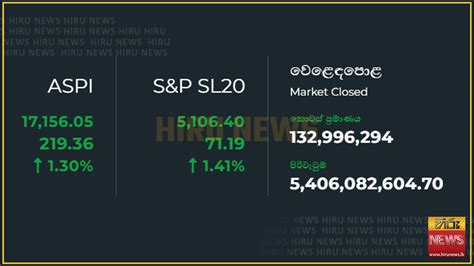 කොටස් වෙළෙඳපොළ ඉහළට Elakolla News Official Web Site Most Visited Website In Sri Lanka Sri