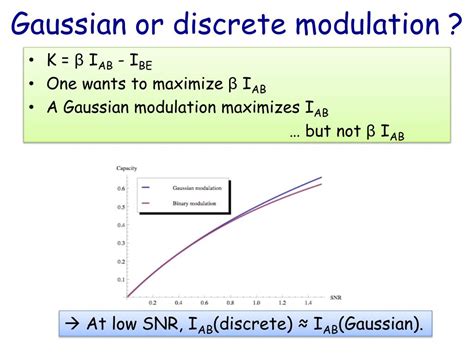 Ppt Continuous Variable Qkd Over Long Distances Powerpoint