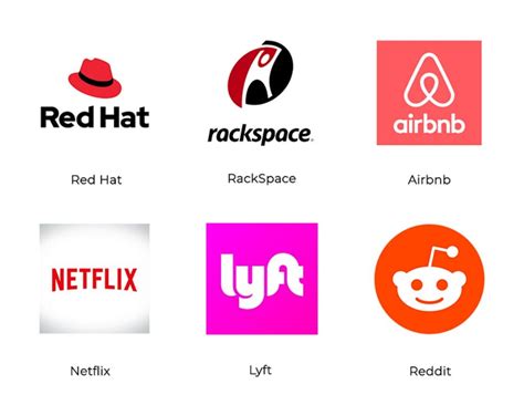 Choosing Between Flask And Django Navigating Framework Selection