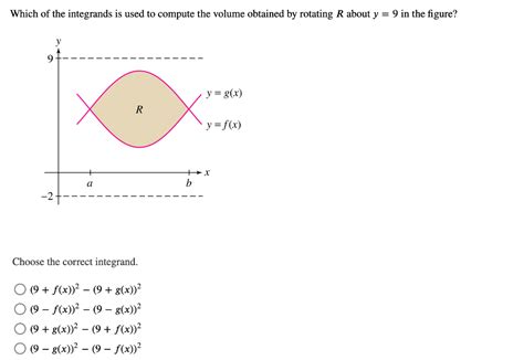 Solved Which Of The Integrands Is Used To Compute The Volume Chegg Com