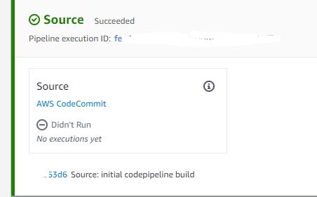 Typescript Aws Cdk Pipelines Failing To Source Repository Automatically Stack Overflow