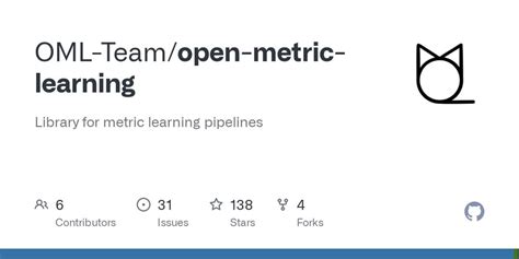 D Random Forest Vs Gradient Boosting Out Of Distribution R