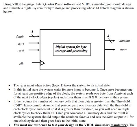 Solved Using VHDL Language Intel Quartus Prime Software And Chegg