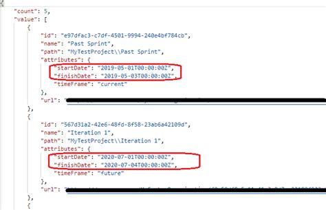 Wiql In Azure Devops How Do I Create A Query That Shows The Iteration Start Date And End Date