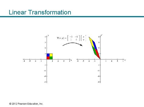 Linear Transformation Pearson Education Inc Linear Transformation