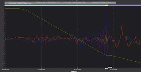 Imu Switch To Compass Copter ArduPilot Discourse