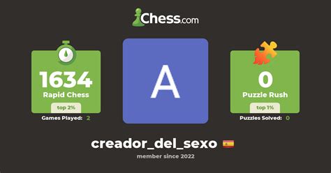 Adrià García Romero creador del sexo Chess Profile Chess com