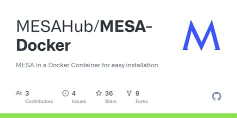 Github Mesahubmesa Docker Mesa In A Docker Container For Easy Installation