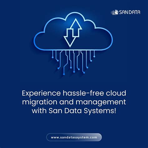 Official San Data Systems Sandatasystems • Instagram Photos And Videos