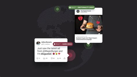 How To Protect Your Brand With React Score Brandwatch